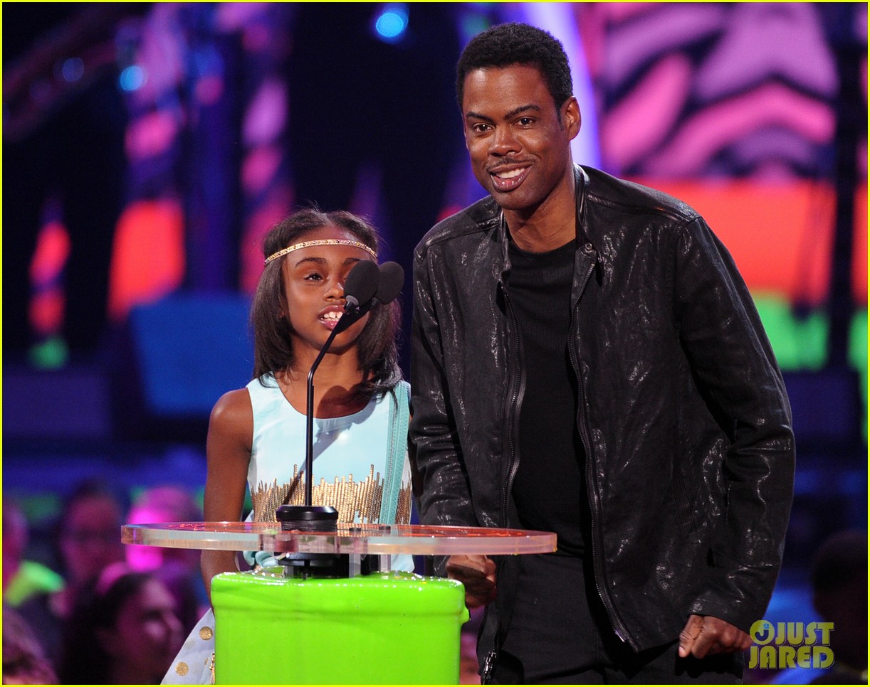 Kevin Hart & Adam Sandler: Funny Guys Win at Kids' Choice Awards 2014 ...