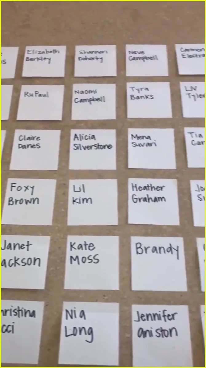 Kim Kardashian Is Sending Her New Makeup to These '90s Icons: Photo ...