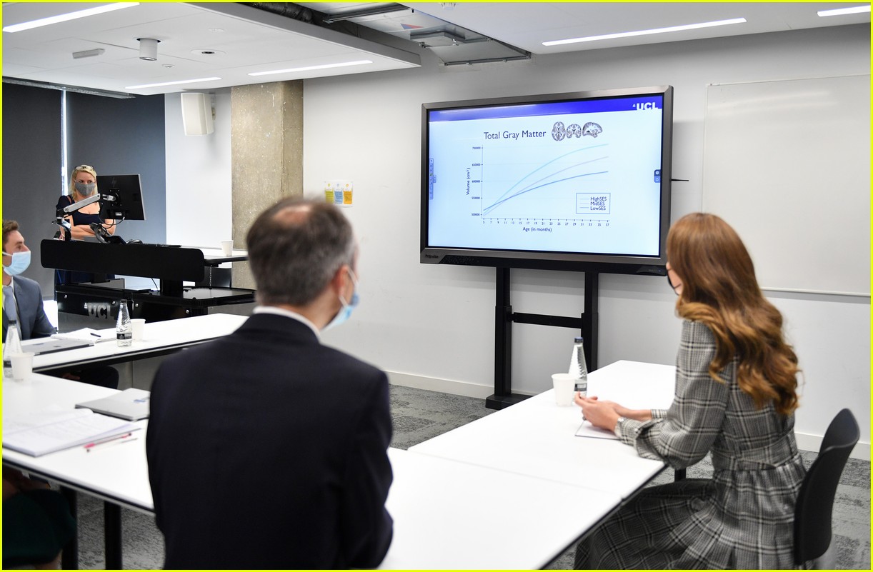 Kate Middleton Visits University College London for New 'Children of ...