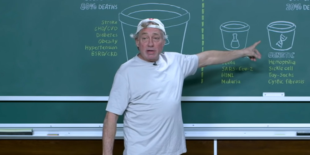 CrossFit’s Greg Glassman Steps Down as CEO Amid Controversy | CrossFit ...